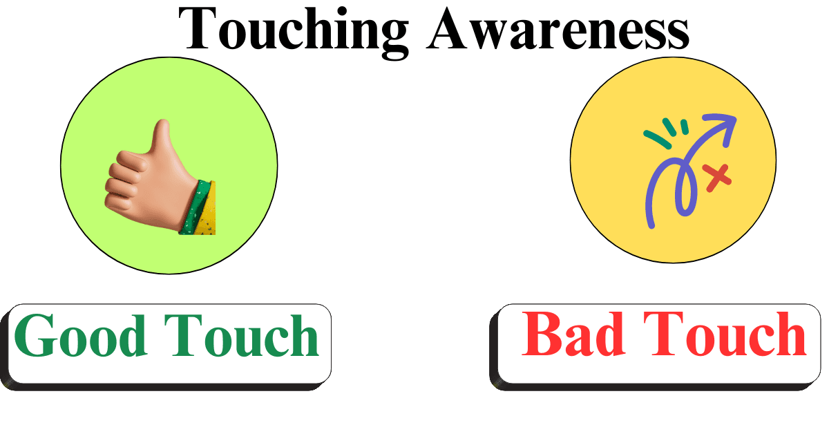 Touching Awareness: Recognizing Good and Bad Touch