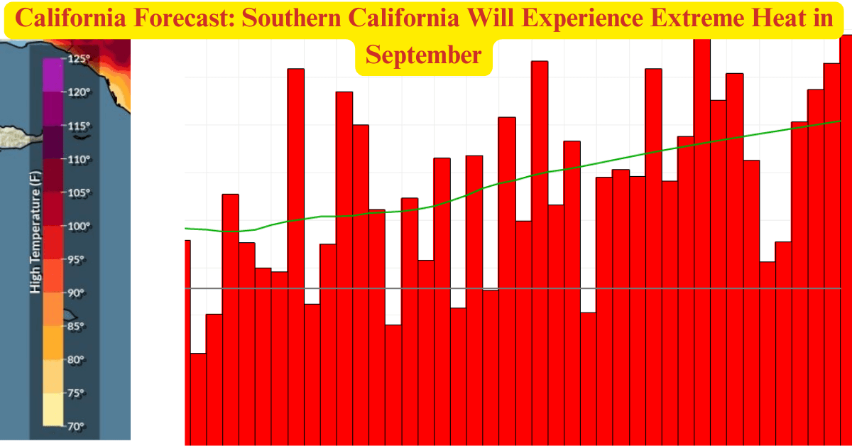 California Forecast: Southern California Will Experience Extreme Heat ...