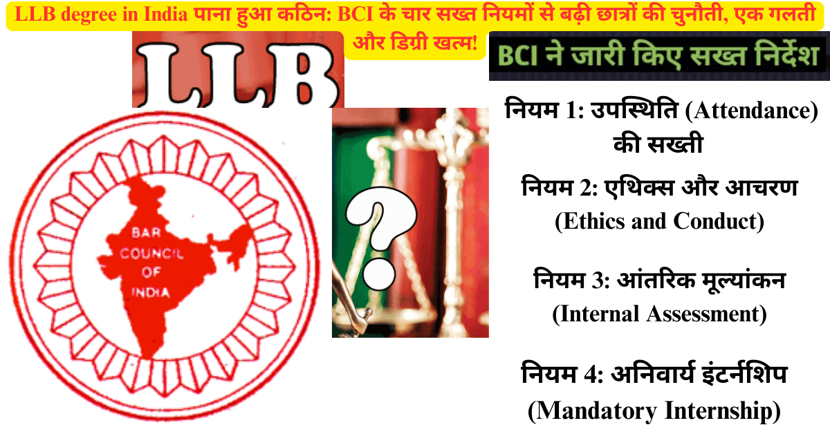 LLB degree in India पाना हुआ कठिन: BCI के चार सख्त नियमों से बढ़ी ...