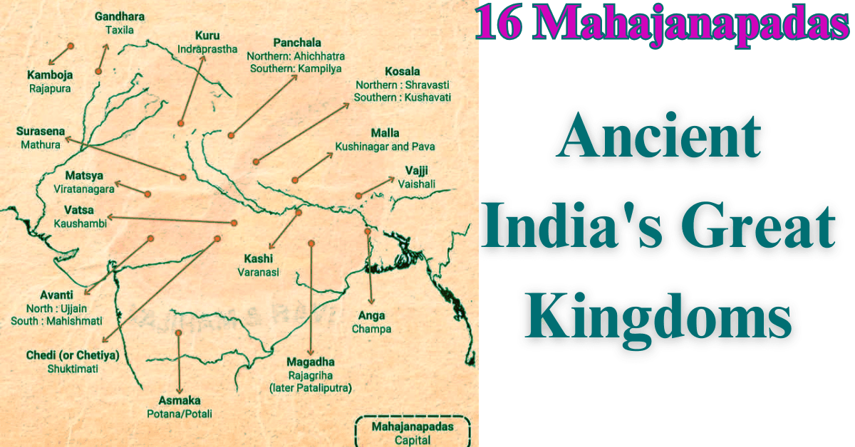 16 Mahajanapadas: Ancient India's Great Kingdoms
