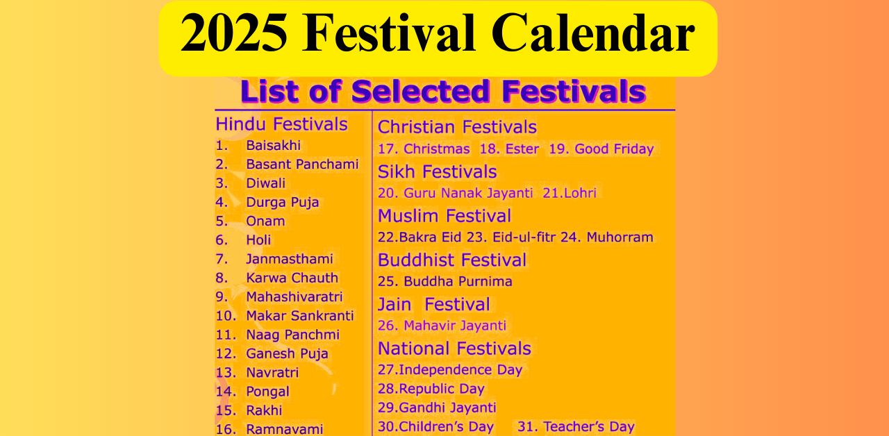 2025 Festival Calendar: Important Indian Holidays and Joyful Celebrations