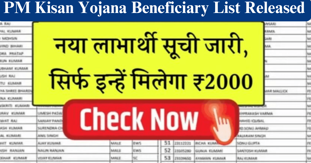 PM Kisan Yojana Beneficiary List Released: Check Your Name Quickly