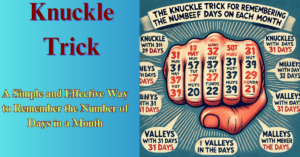 Knuckle Trick: The Proven & Easiest Way to Remember 31 and 30-Day ...