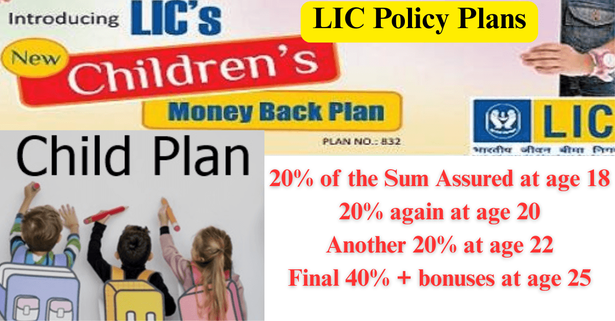 LIC Policy Plans: Best Child Money Back Investment to Secure Rs 19 Lakh ...