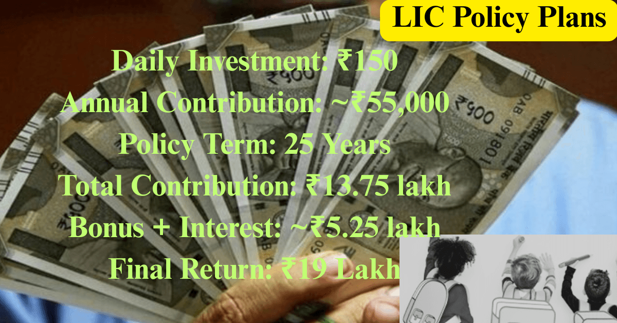 LIC Policy Plans: Best Child Money Back Investment to Secure Rs 19 Lakh ...
