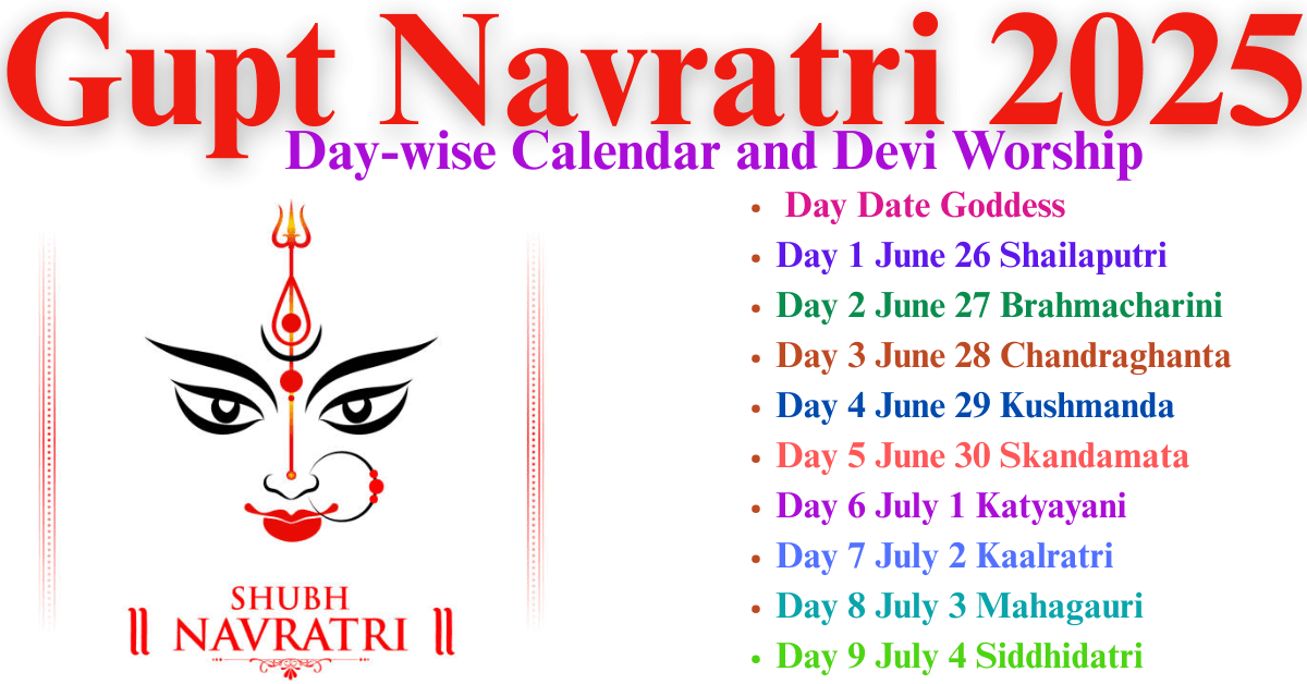Gupt Navratri 2025: Complete Guide to Dates, Rituals, Significance ...