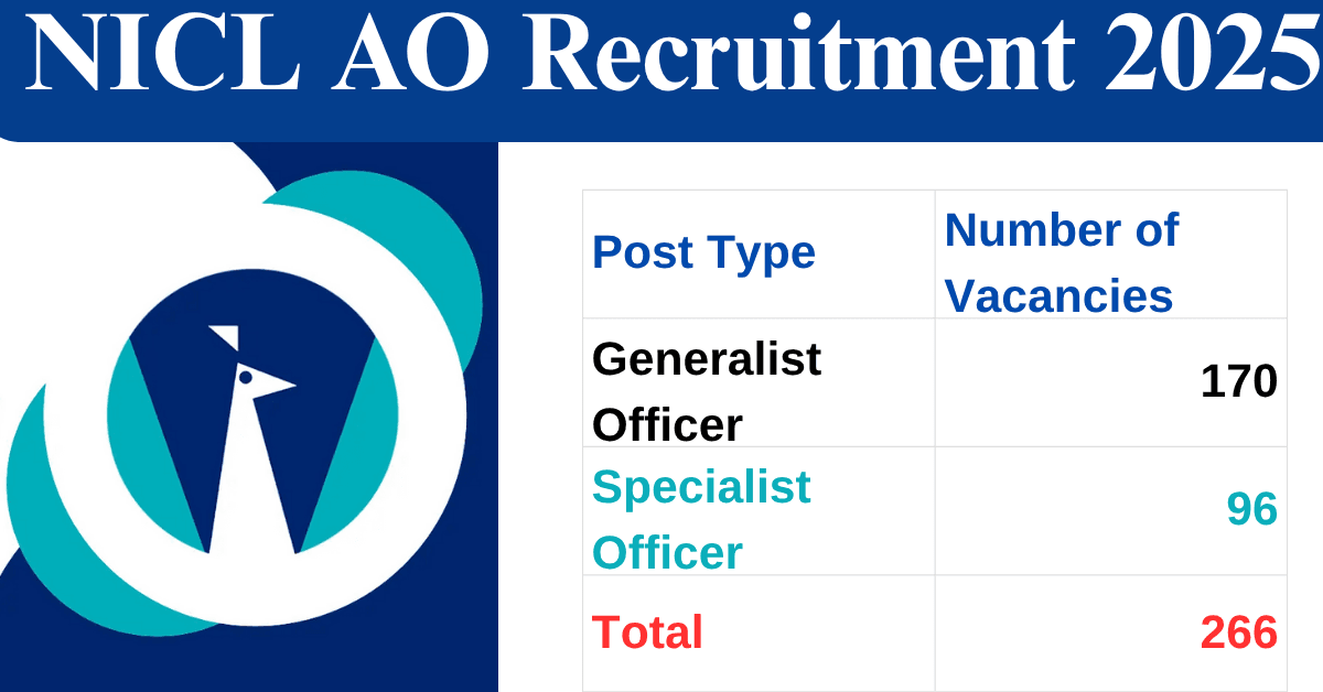 NICL AO Recruitment 2025: 266 Golden Opportunities Announced for ...