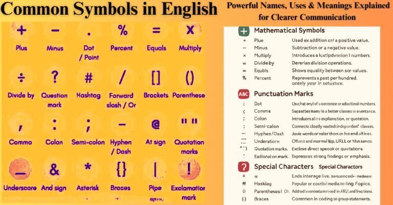 Common Symbols in English: Powerful Names, Uses & Meanings Explained ...