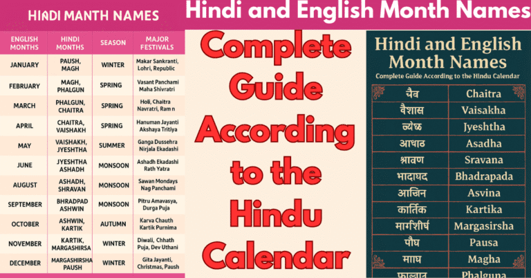 Hindi and English Month Names: 12 Inspiring Facts from the Hindu Calendar