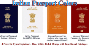 Indian Passport Colors: 4 Powerful Types Explained – Blue, White, Red ...