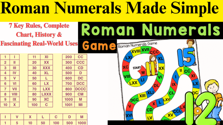Roman Numerals Made Simple: 7 Key Rules, Complete Chart, History ...