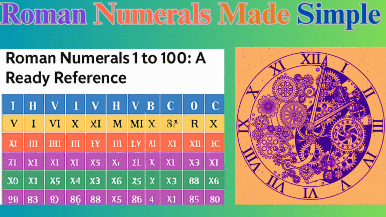 Roman Numerals Made Simple: 7 Key Rules, Complete Chart, History ...